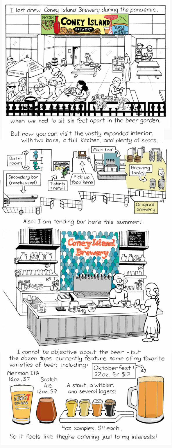 Bar Scrawl | A cartoon guide to the drinking establishments of Brooklyn